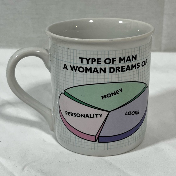 Hallmark | Dining | Vtg Coffee Mug Hallmark Modern Woman Mug Type Of ...